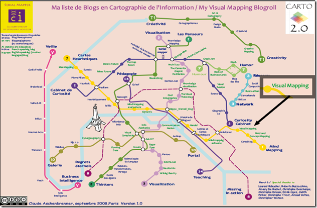 A very creative Visual Mapping Blogroll